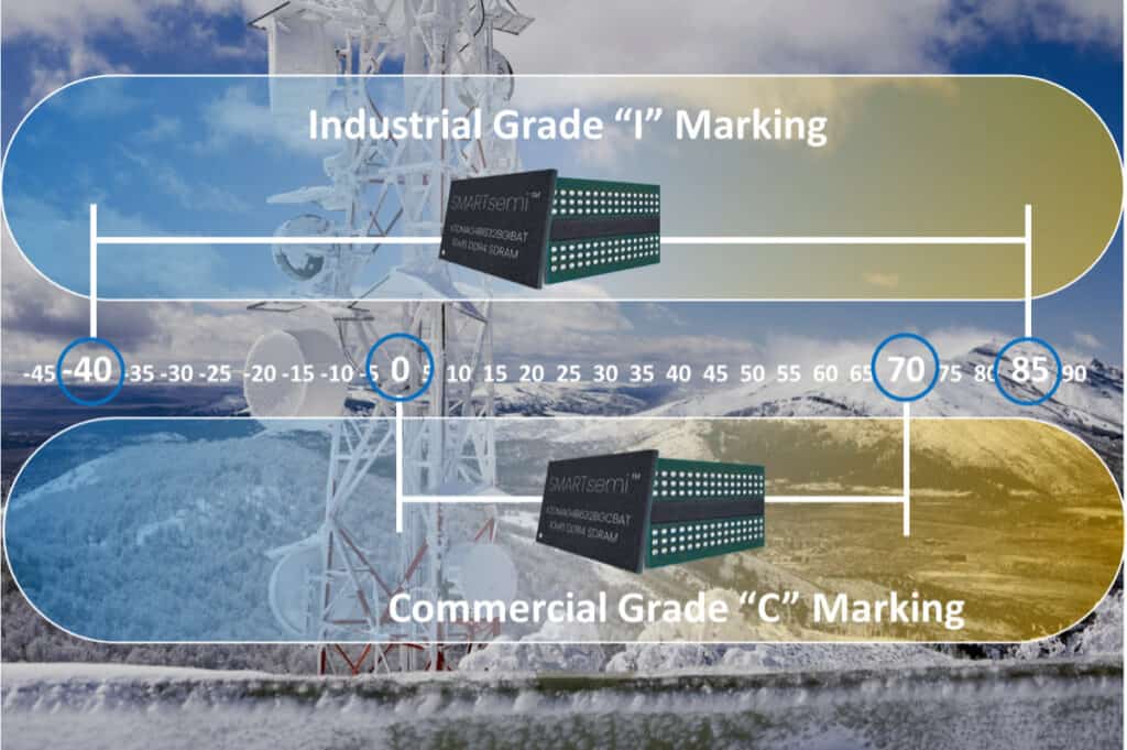 Why Industrial Grade Matters - SmartSemi