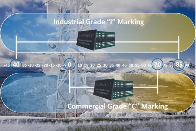 Why Industrial Grade Matters Smartsemi