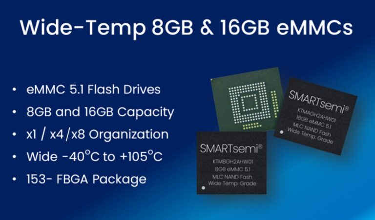 New Wide-Temperature 8GB & 16GB eMMC Flash Drives - SmartSemi